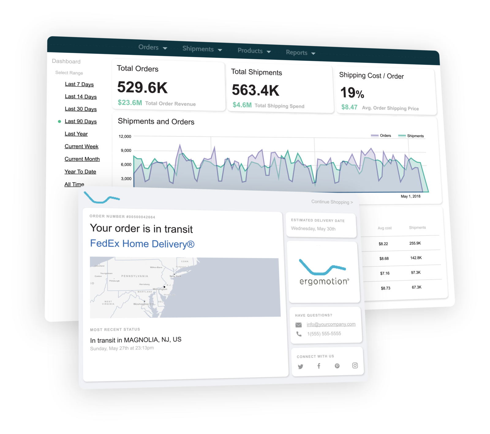 Our Partners | NetSuite Solution Provider and Consultant in San Diego