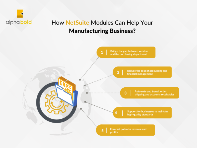 NetSuite for Manufacturers: 5 Ways to Improve Manufacturing ...