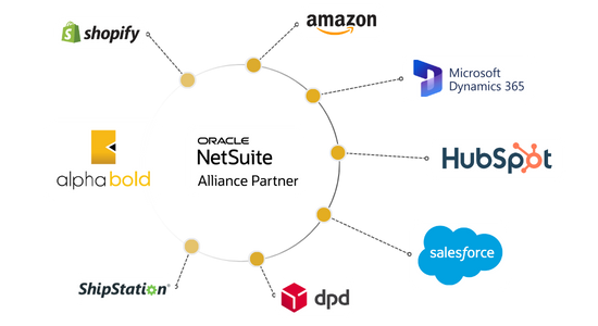 NetSuite Integration Services | NetSuite Partner AlphaBOLD